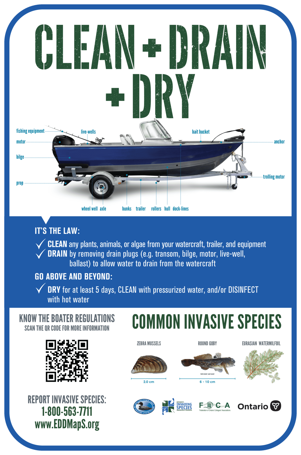 Resources For Boaters | Ontario's Invading Species Awareness Program